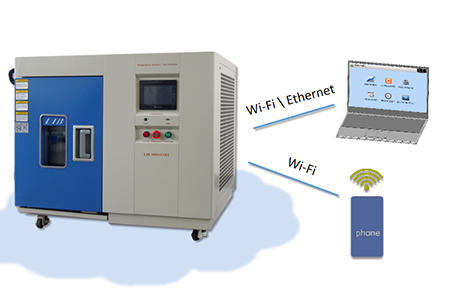 Essential Guidelines for Using a Portable Humidity Chamber - Xi'an LIB ...